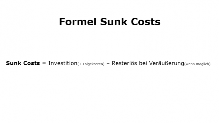 Sunk Costs: Definition, Beispiele & Berechnung